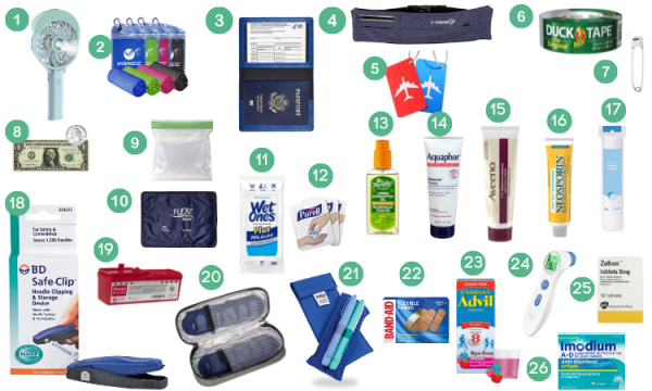 Type 1 Diabetes Travel Packing Checklist – Diabetes Amigo